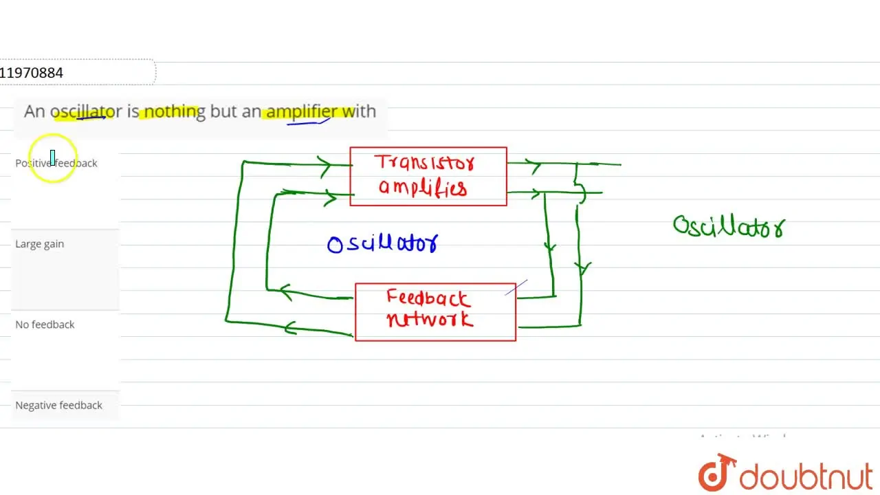 An oscillator is nothing but an amplifier with