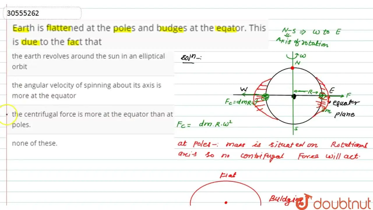 centrifugal force is more at equator than poles