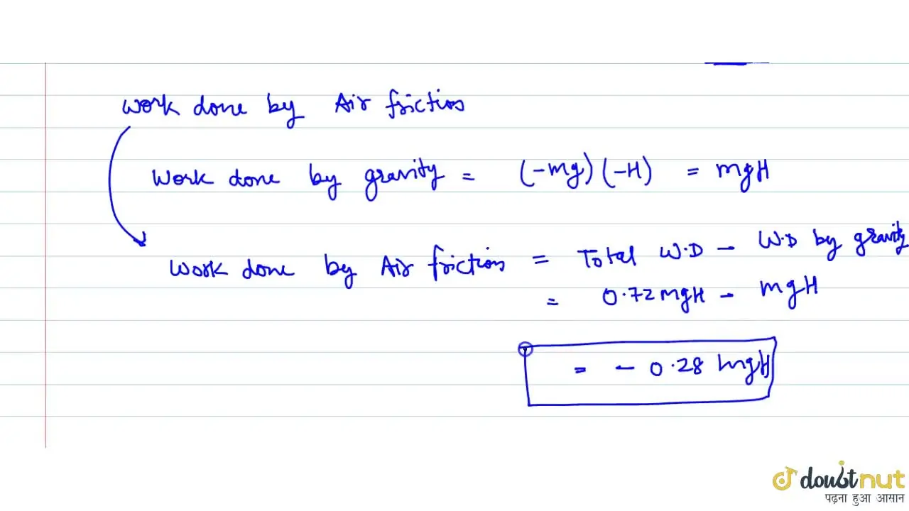 A body dropped from a height H reaches the ground with a speed of 1.2