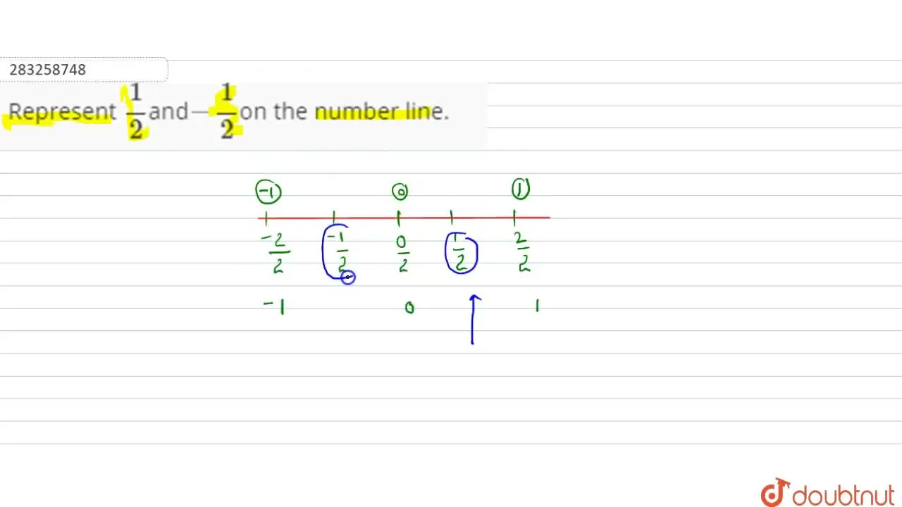 REPRESENT (1)/(2)AND-(1)/(2)on the number line.