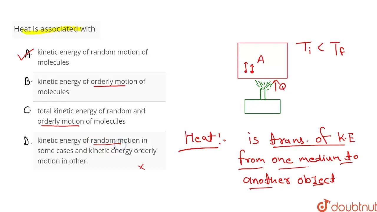 total kinetic energy of random and orderly motion of molecules.