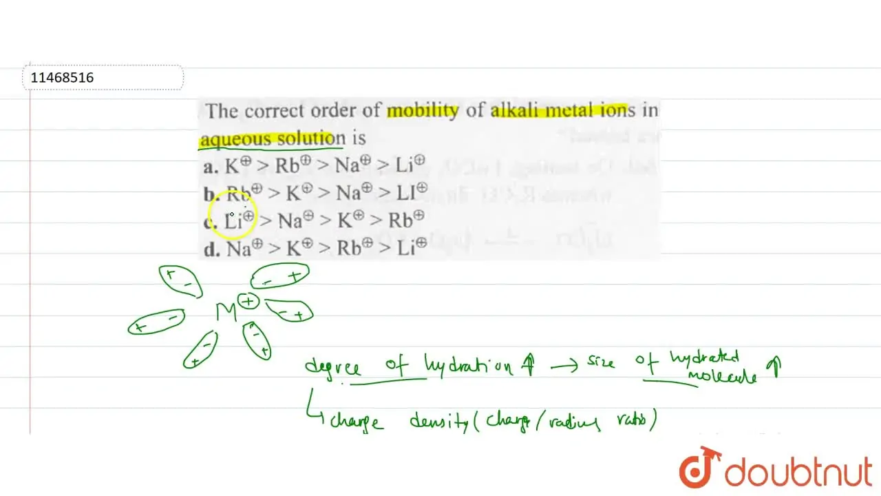 The correct order of mobility of alkali metal ions in aqueous solution