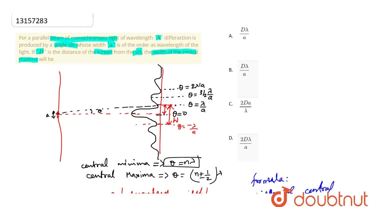 For a parallel beam of monochromatic light of wavelength 'lambda' diff