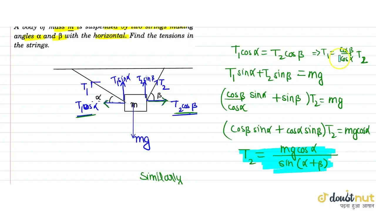 A body of mass m is suspended by two strings making angles alpha and