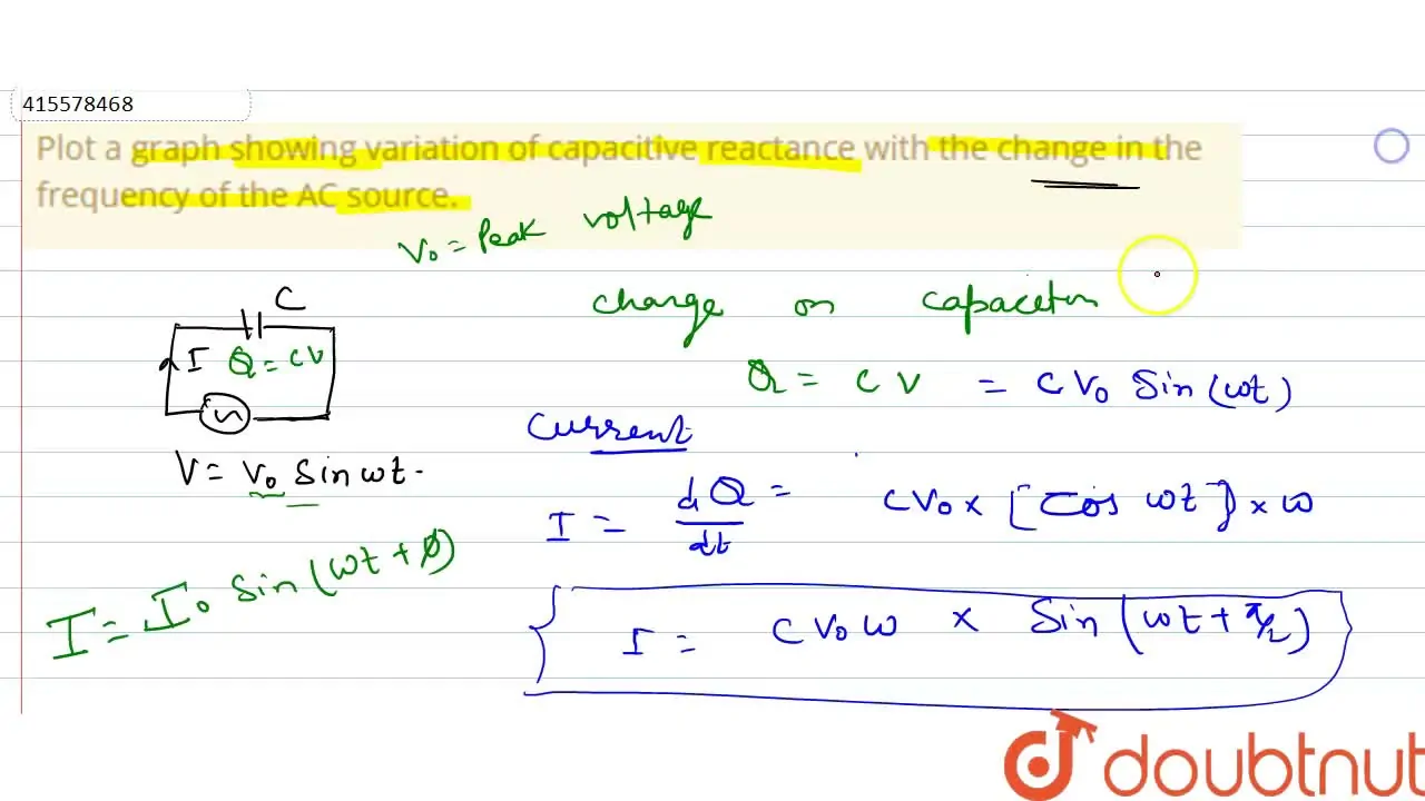 Plot a graph showing variation of capacitive reactance with the change