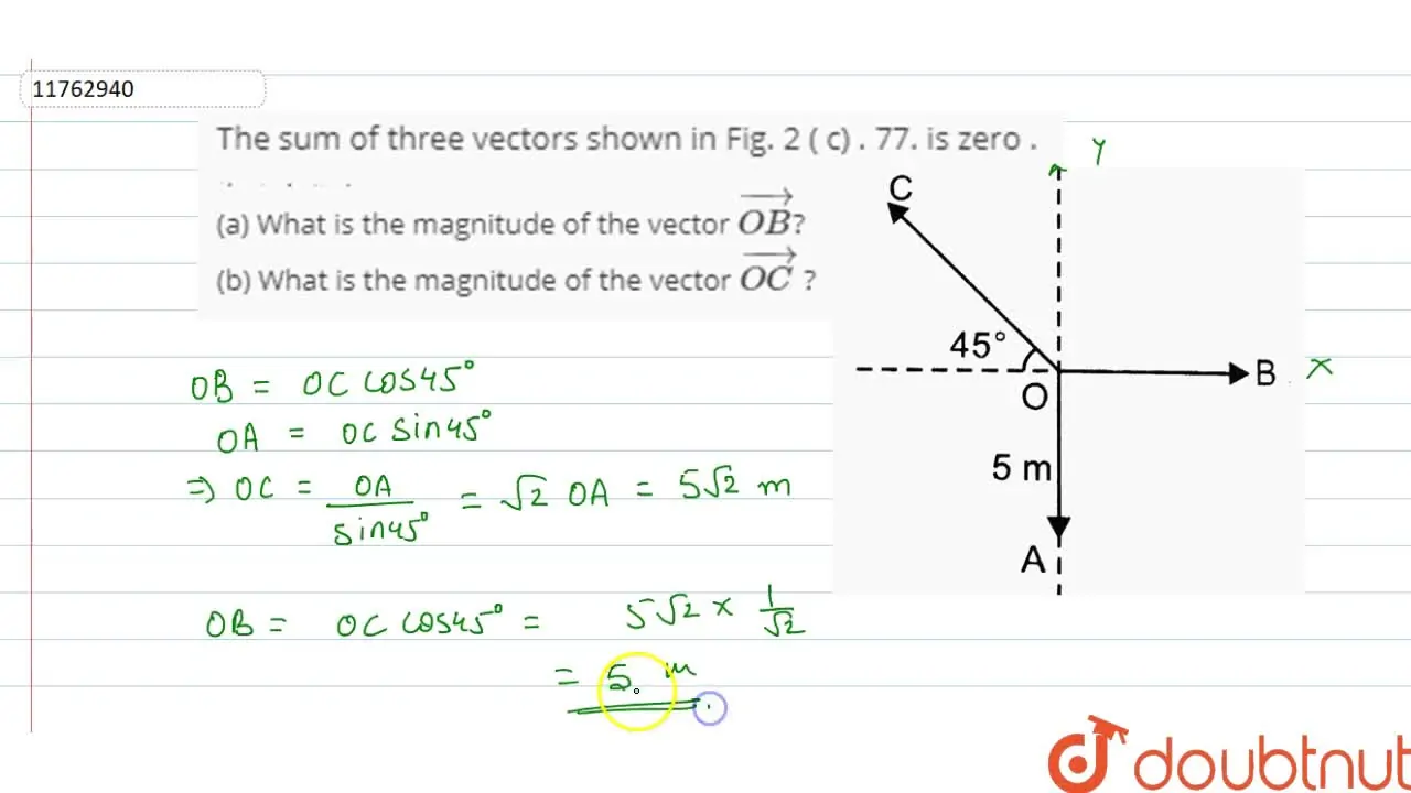 The sum of three vectors shown in Fig. 2 ( c) . 77. is zero . . (a