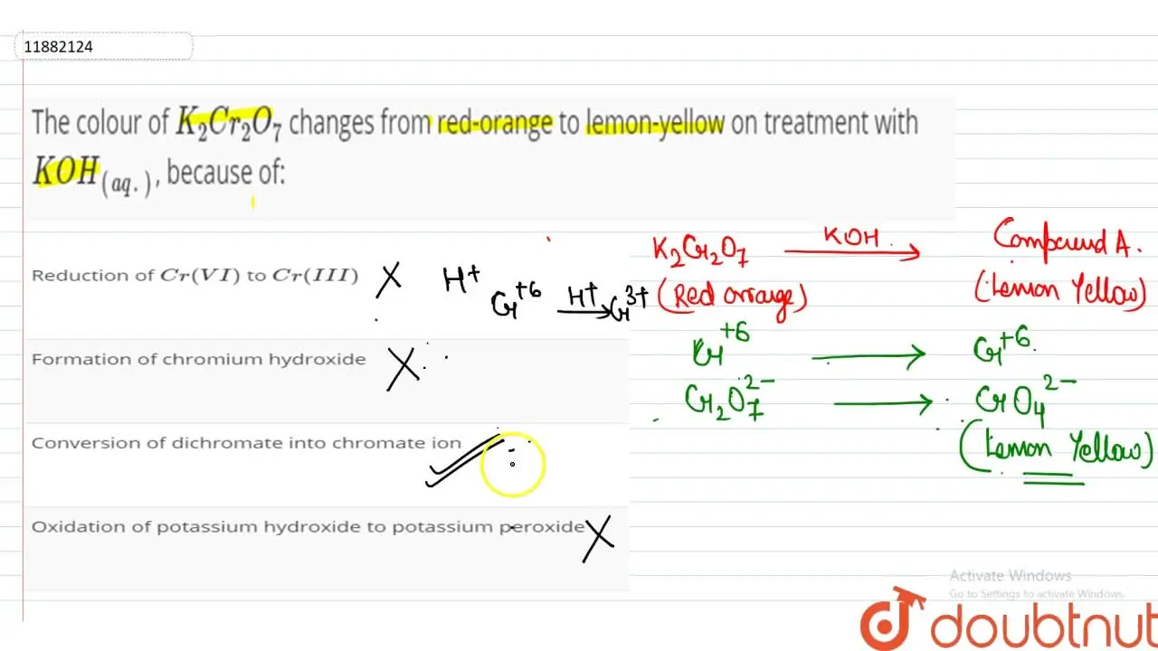 The conversion of dichromate to chromate