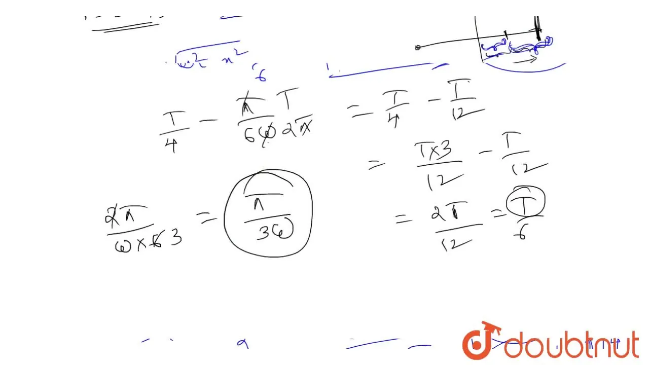 A particle performs linear SHM of period (2pi)/(omega) about a point