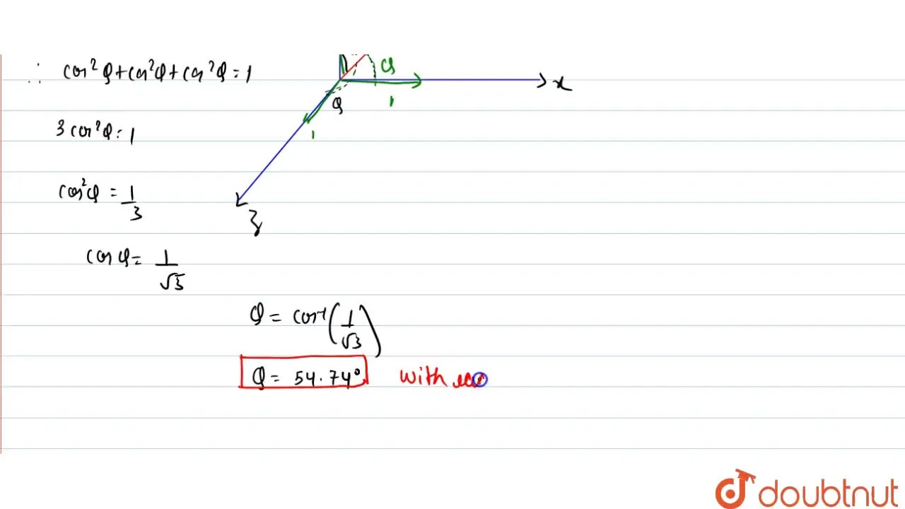 (hat i+hat j+ hat k) makes an angle…………………………with each of X, Y and Z-a