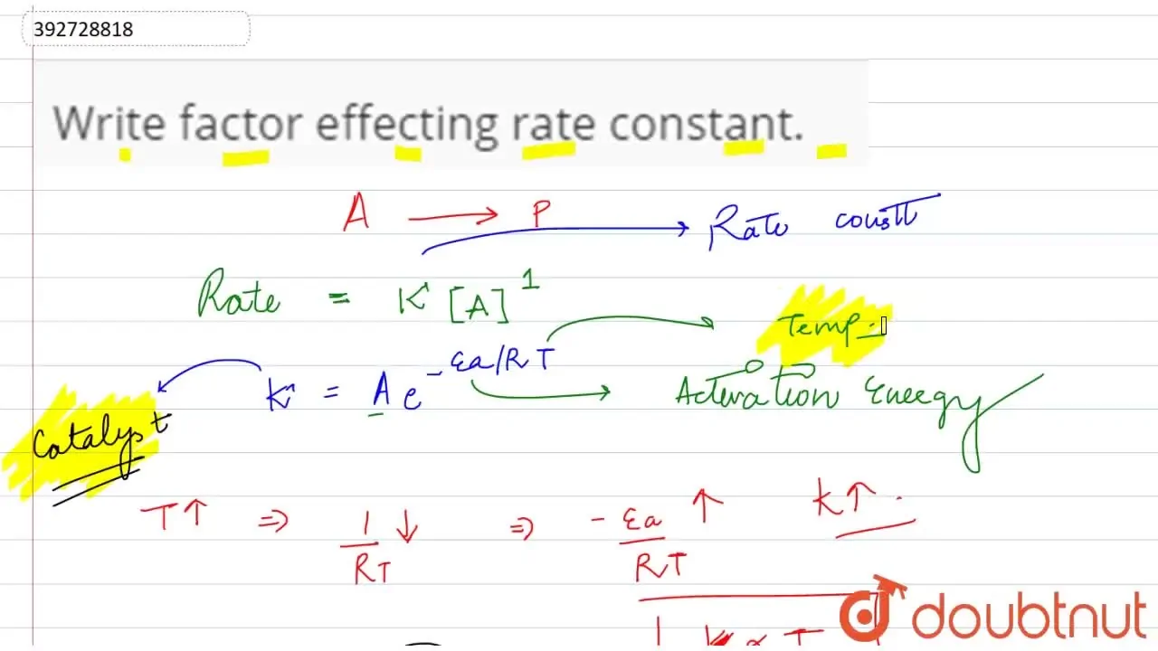 Write factor effecting rate constant.