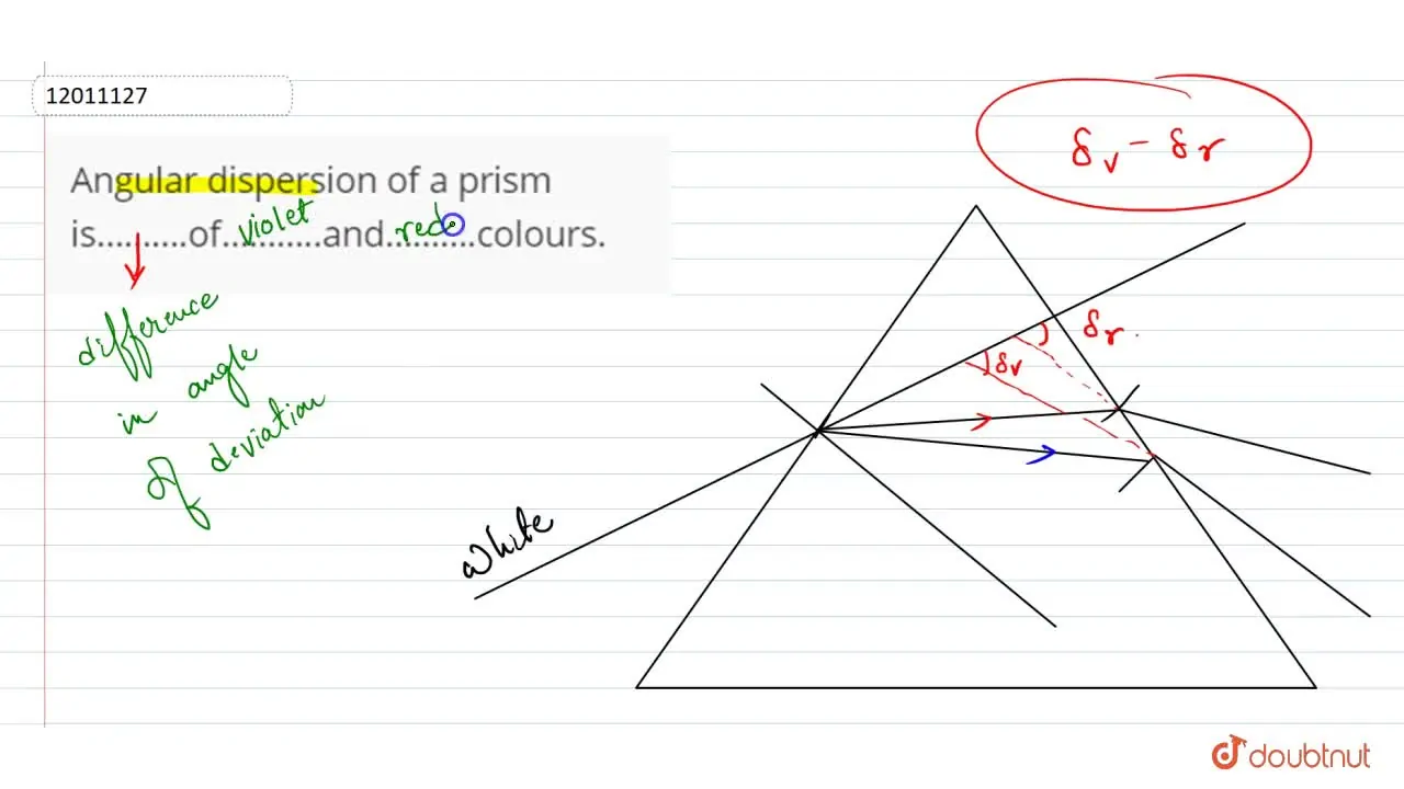 Angular dispersion of a prism is……….of………..and……….colours.