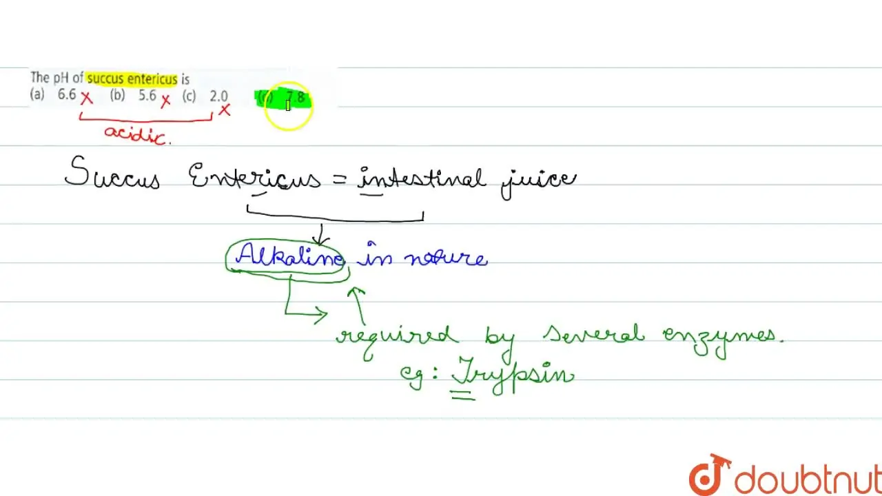 The pH of succus entericus is