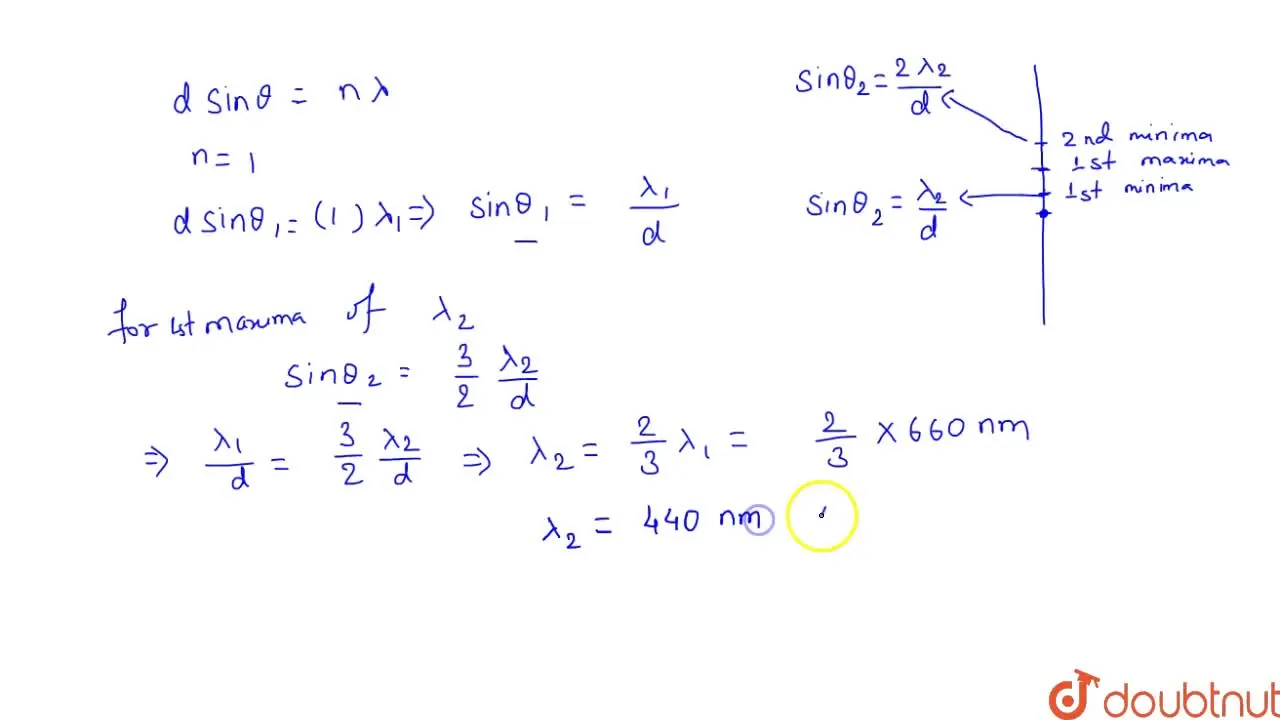 In a single slit diffraction experiment first minima for lambda1 = 660
