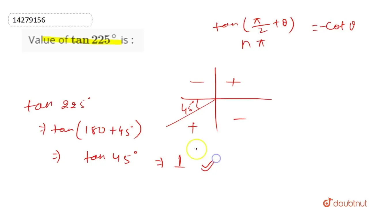 Value of tan 225^@ is
