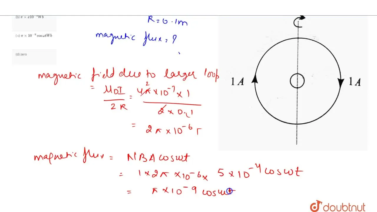 The linear loop has an area of 5 xx 10^(-4)m^(2) and a resistance oof