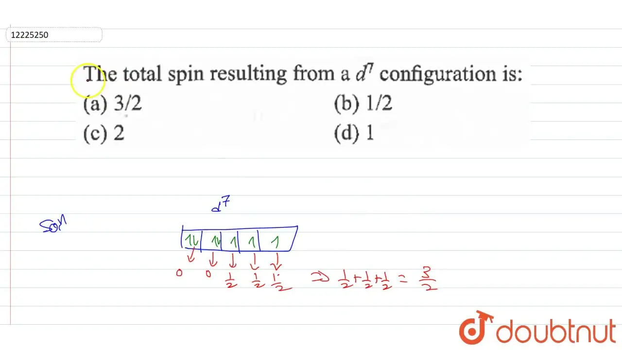 The total spin resulting from a d^7 configuration is
