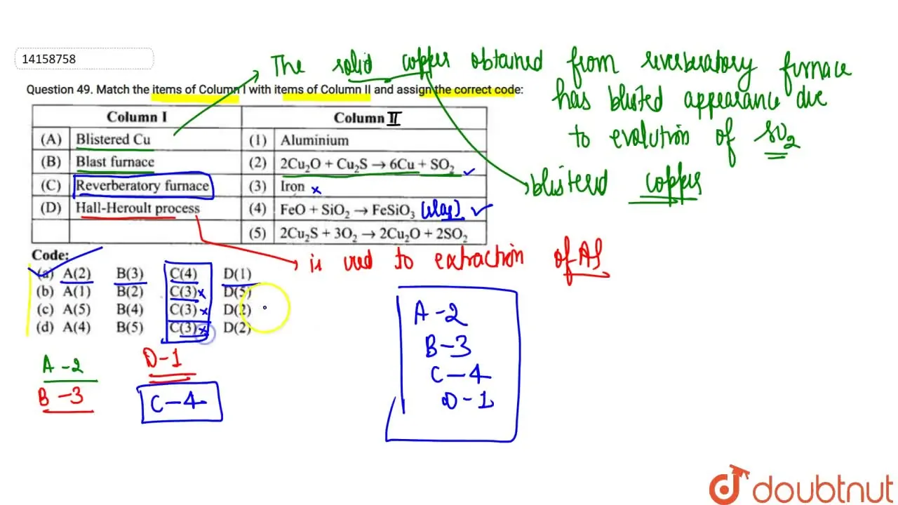 Match the items of Column I with items of Column II and assign the cor