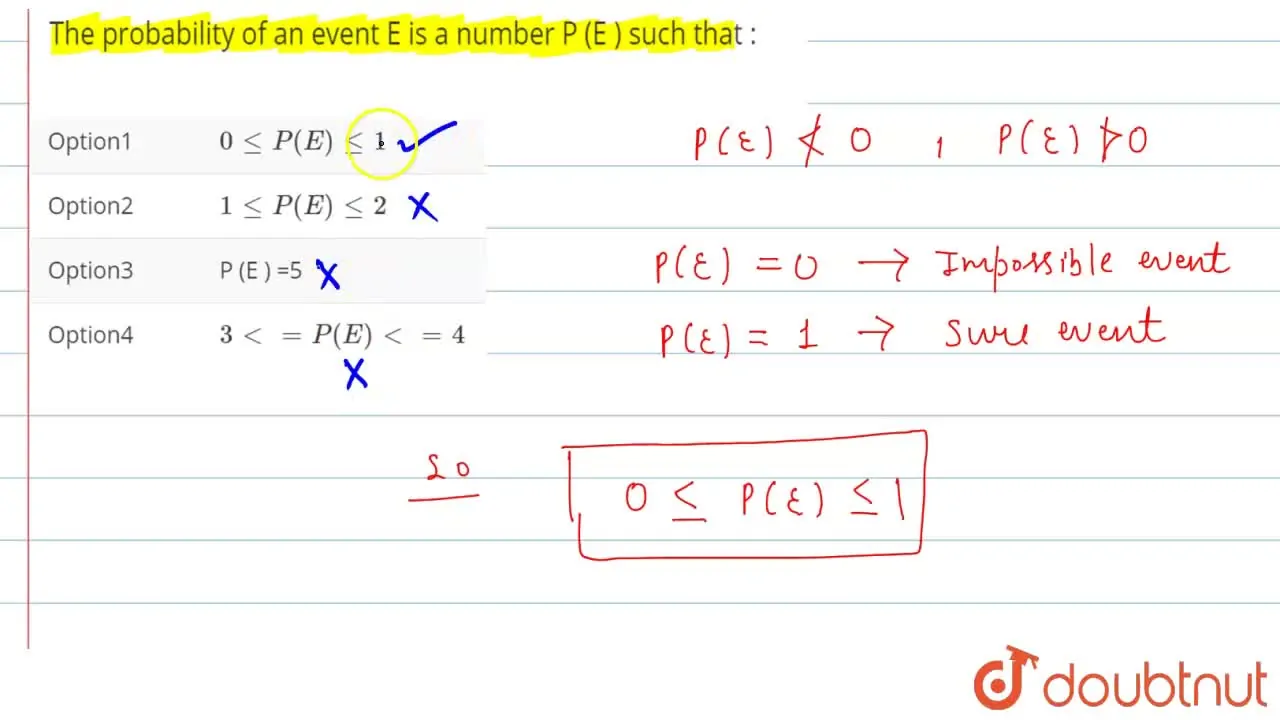 The probability of an event E is a number P (E ) such that