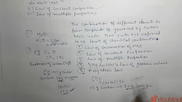State the following laws of chemical combination and give one example