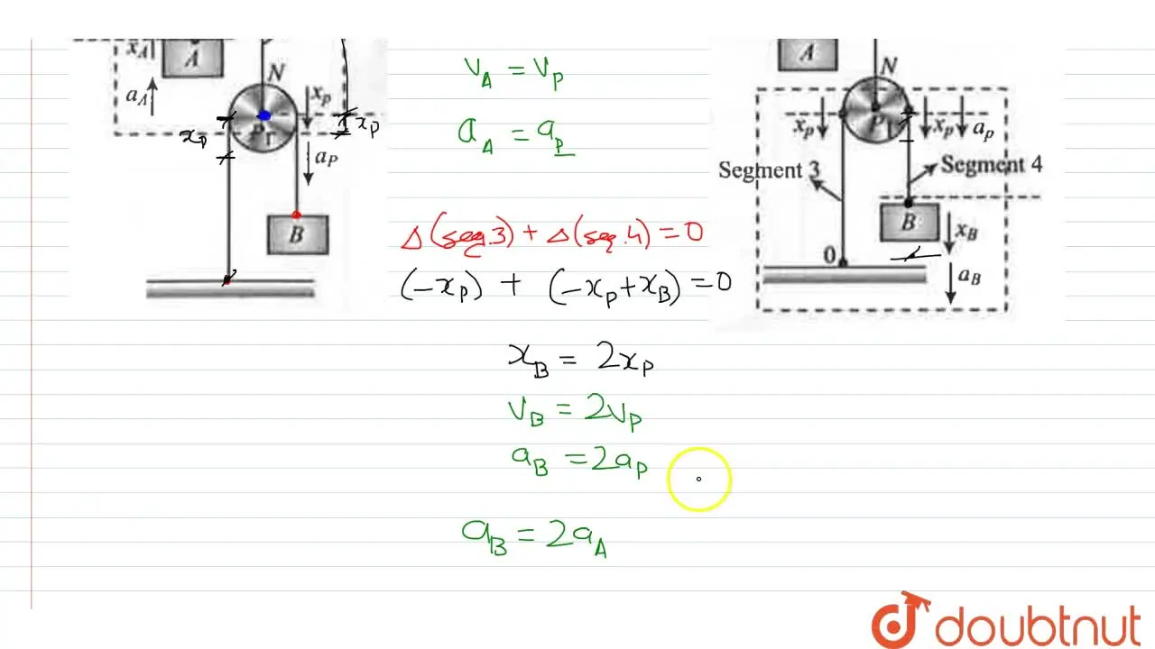 PULLEY CONSTRAINTS - SEGMENT METHOD