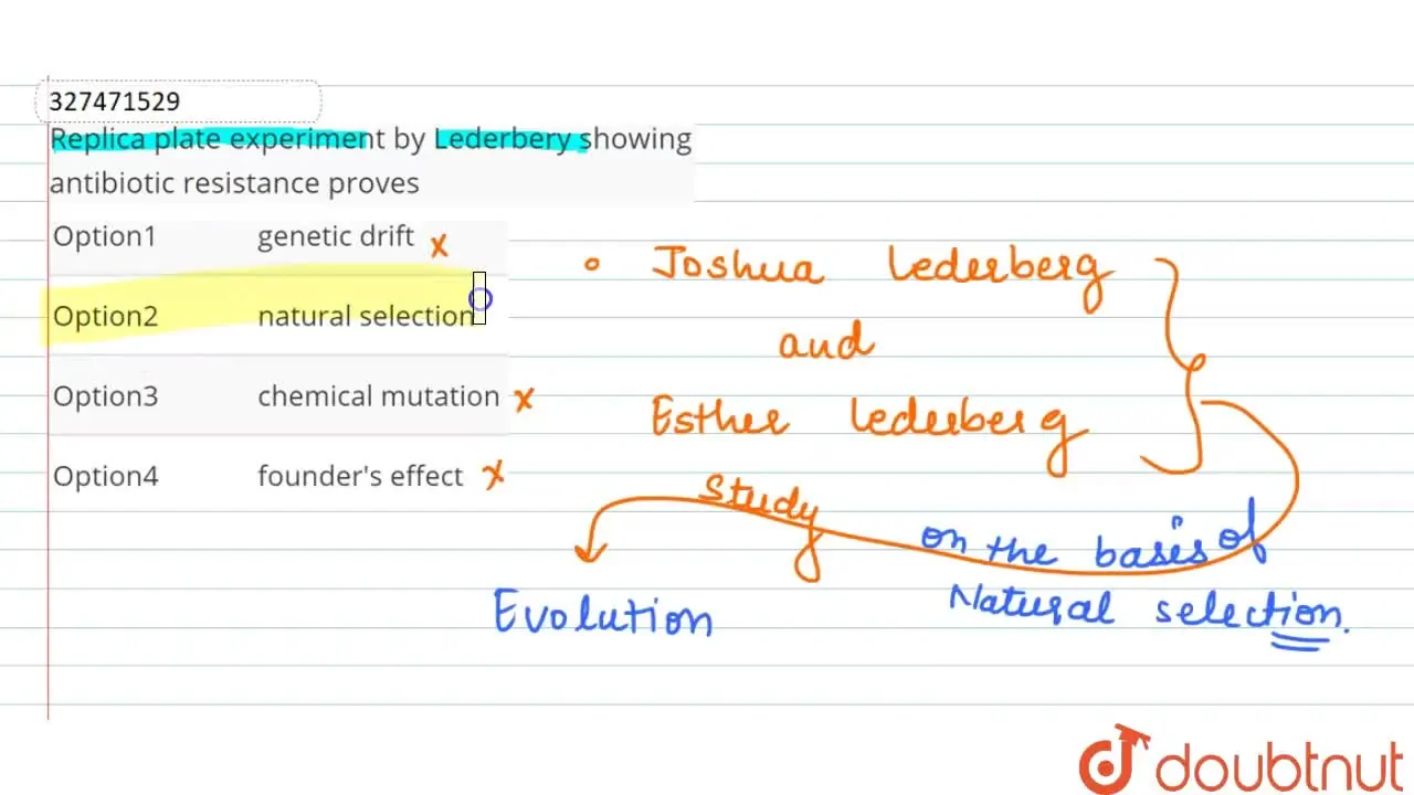 Replica plate experiment by Lederbery showing antibiotic resistance pr