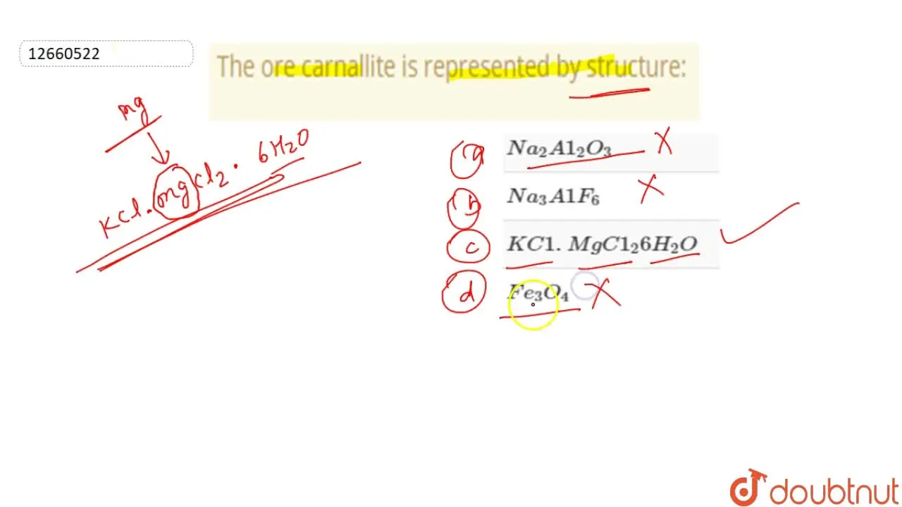 The ore carnallite is represented by structure: