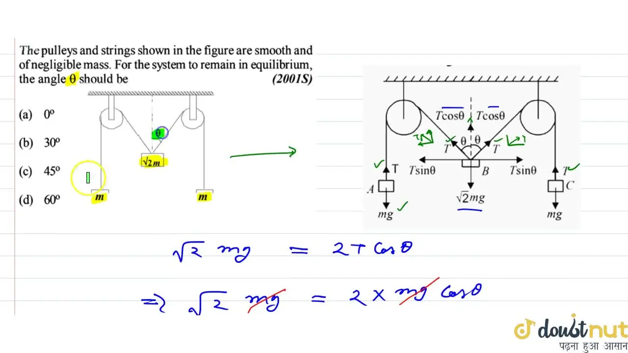 The pulleys and strings shown in the figure are smooth and of negligib