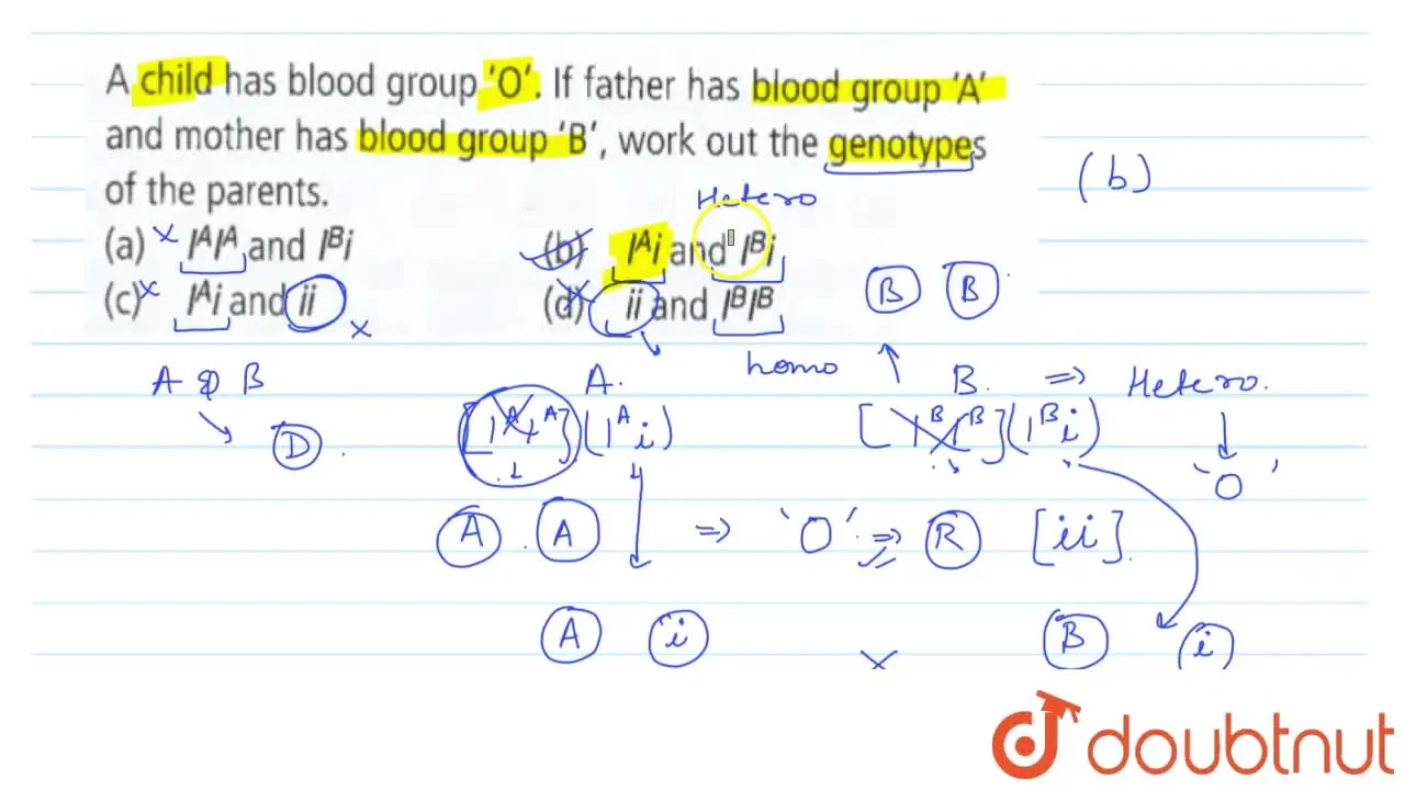 A child has blood groups 'O'. If father has blood group 'A' and mother