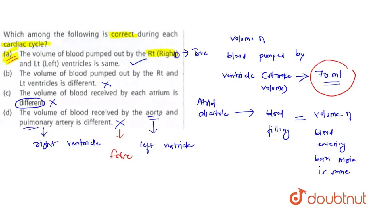 The chemical test that is used for diagnosis of typhoid is
