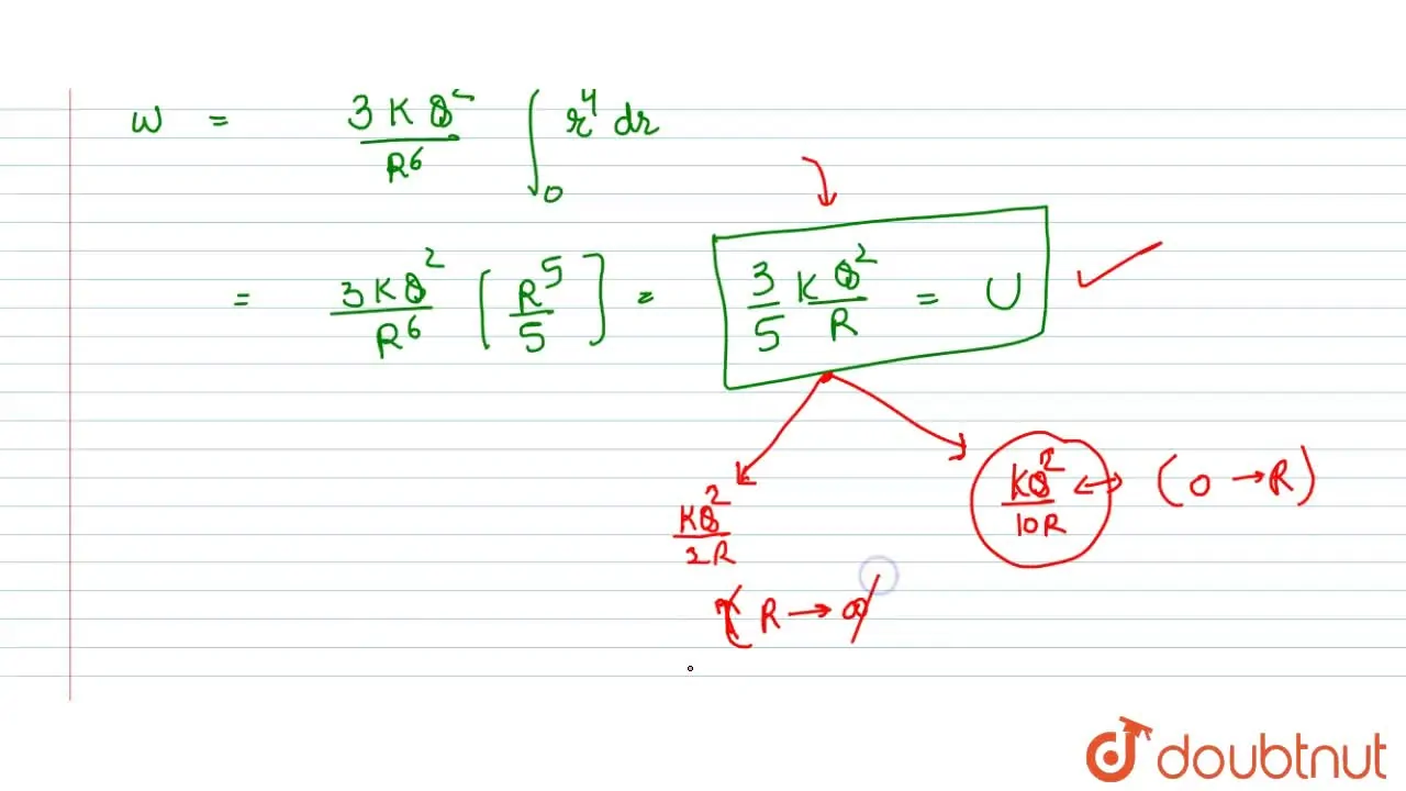 SELF-ENERGY OF A UNIFORMLY CHARGED SPHERE