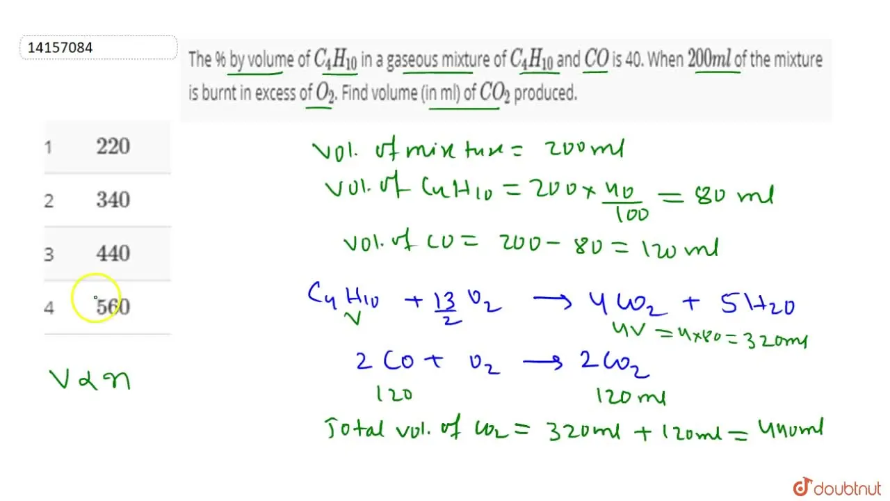 The % by volume of C(4)H(10) in a gaseous mixture of C(4)H(10) and CO