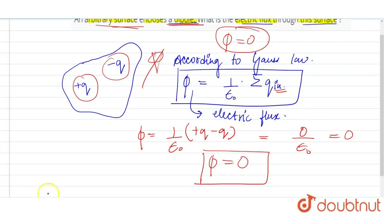 An arbitrary surface encloses a dipole. What is the electric flux thro