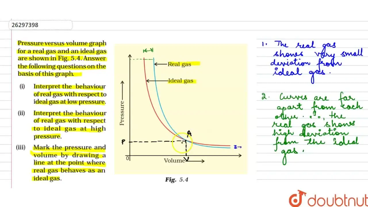 Pressure versus volume graph for real gas and are shown in figure. Ans