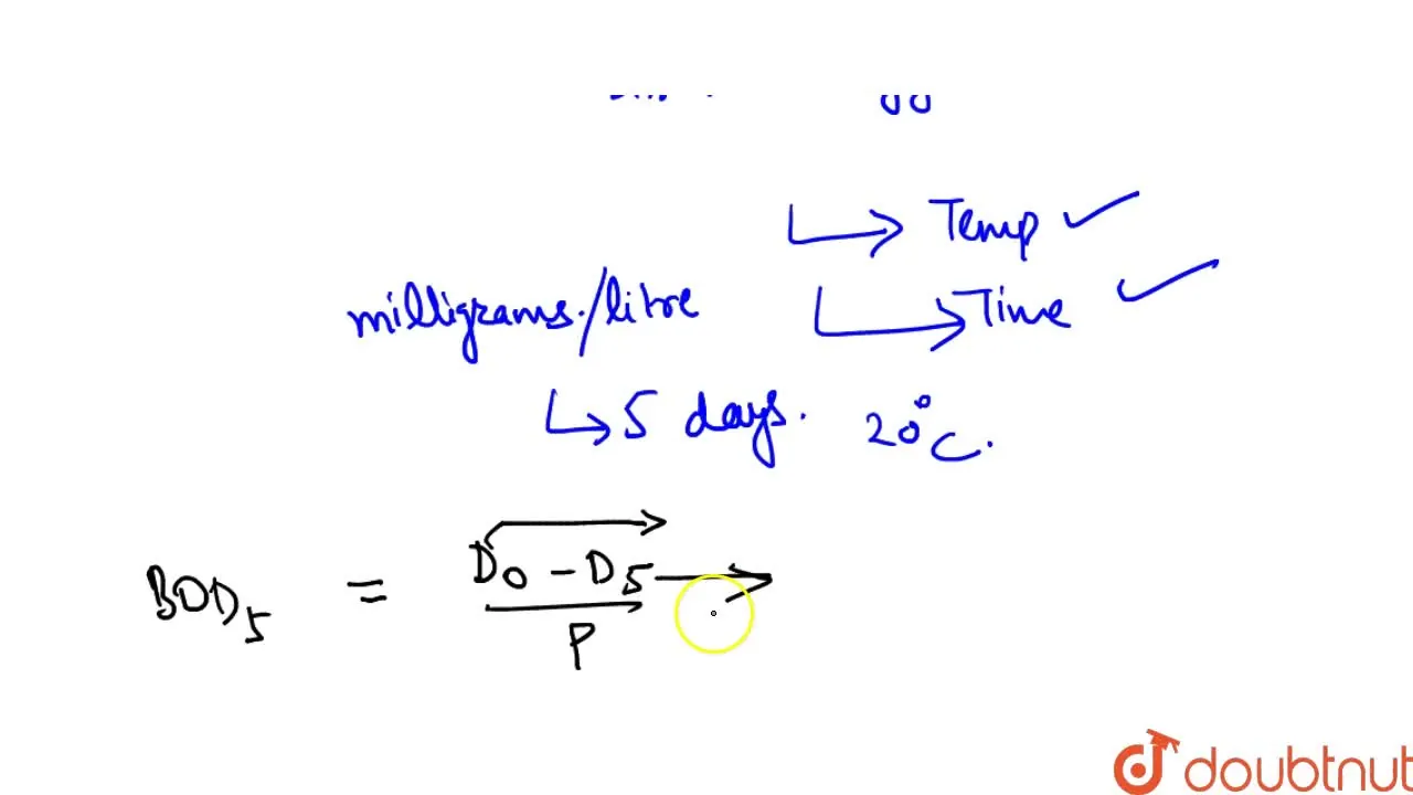 What do you mean by Biochemical Oxygen Demand (BOD)?