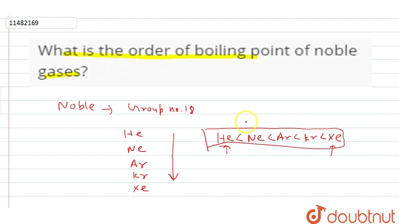 What is the order of boiling point of noble gases?