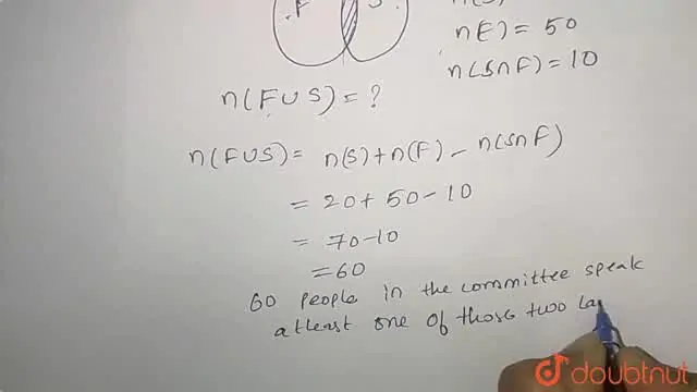 [Telugu] In a committee, 50 people speak French, 20 speak Spanish and