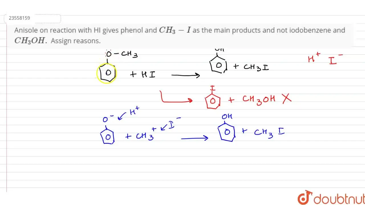 Anisole on reaction with HI gives phenol and CH(3)-I as the main produ