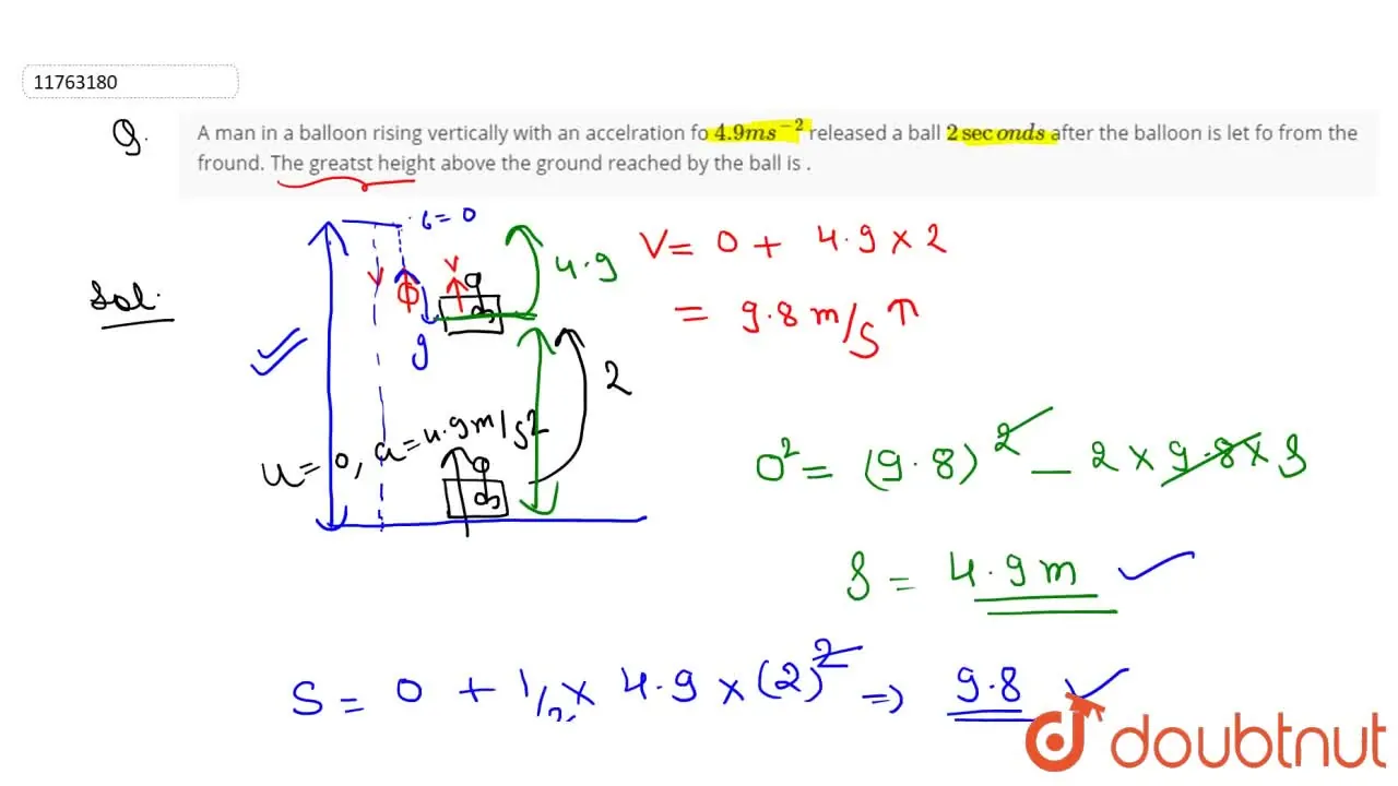 A man in a balloon rising vertically with an acceleration fo 4.9 ms^(-