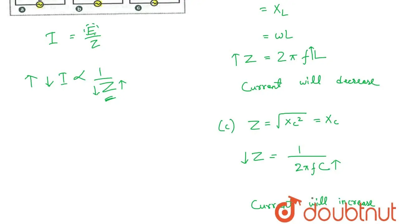 Fig. show three alternating circuits with equal currents. If frequency