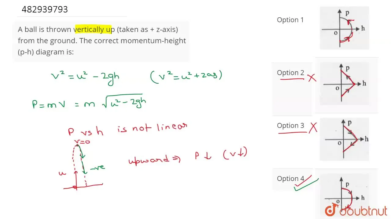 A ball is thrown vertically up (taken as + z-axis) from the ground. Th
