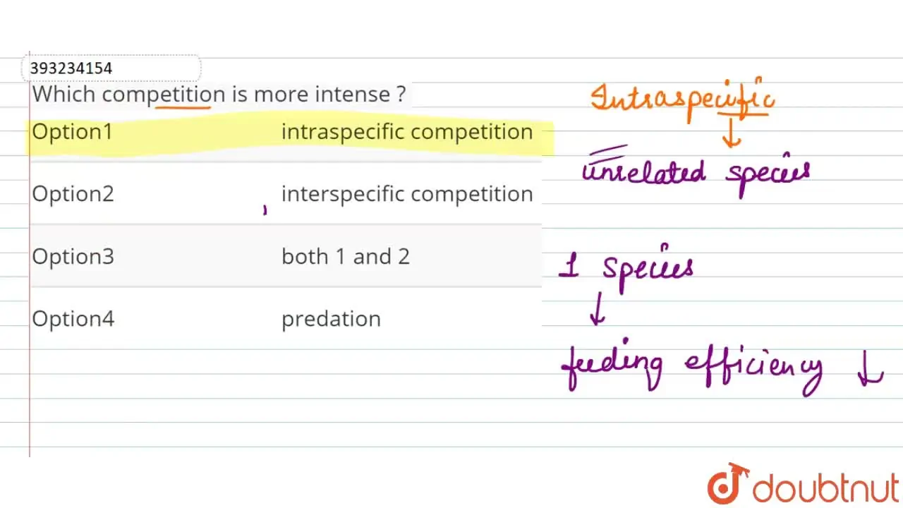 Which competition is more intense