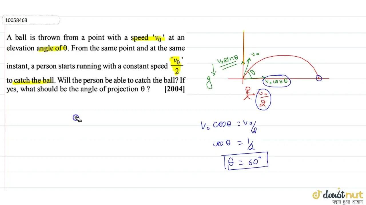 A ball is thrown from a point with a speed 'v^(0)' at an elevation ang