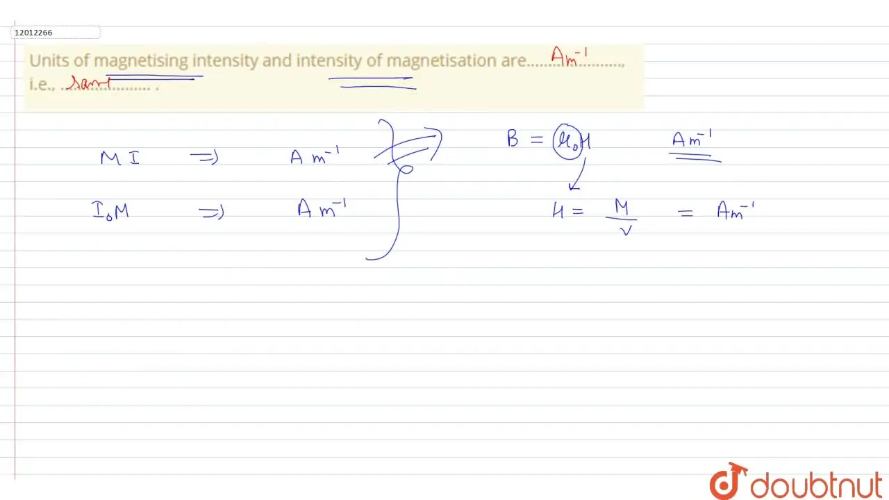 Name the SI unit of intensity of magnetisation.