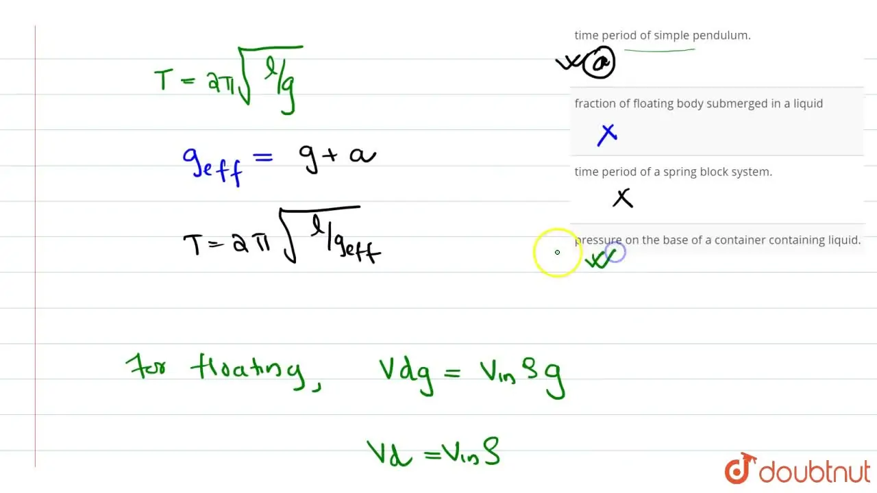 time period of a spring block system.