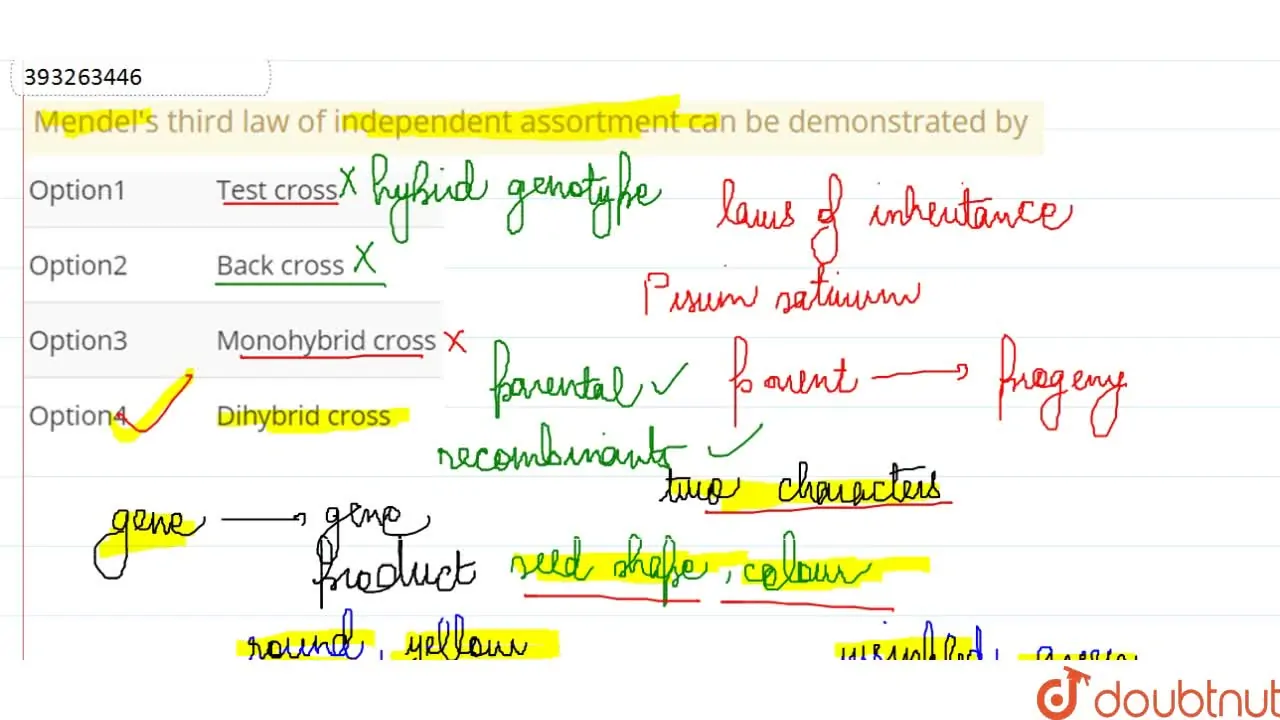 Mendel's third law of independent assortment can be demonstrated by