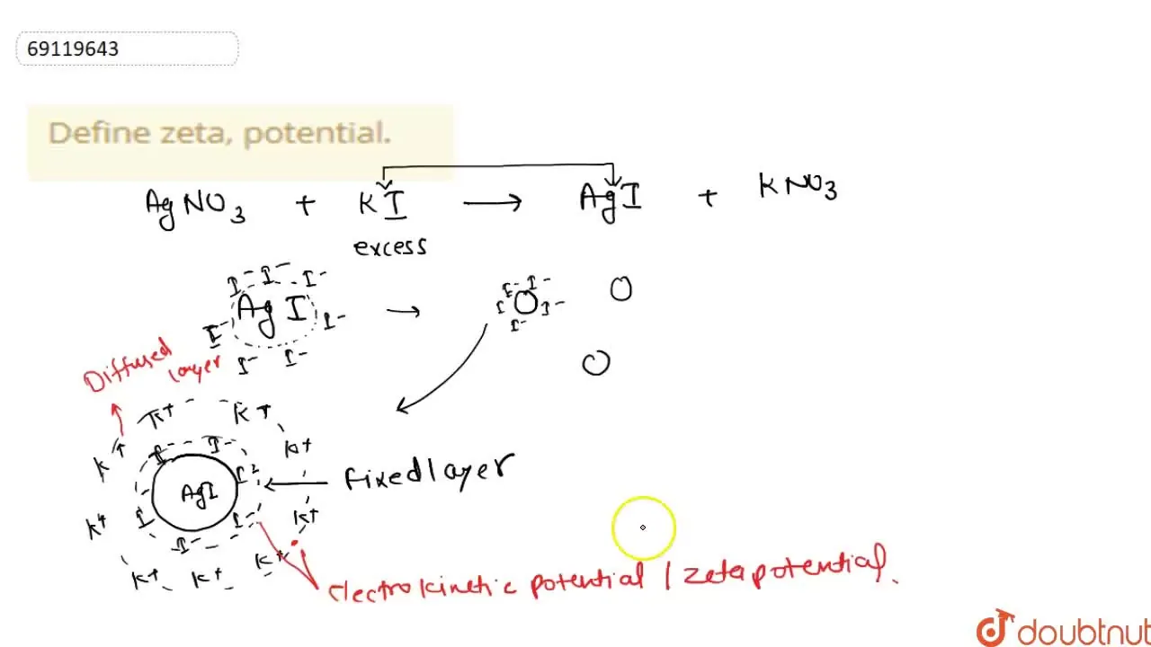 Define zeta, potential.