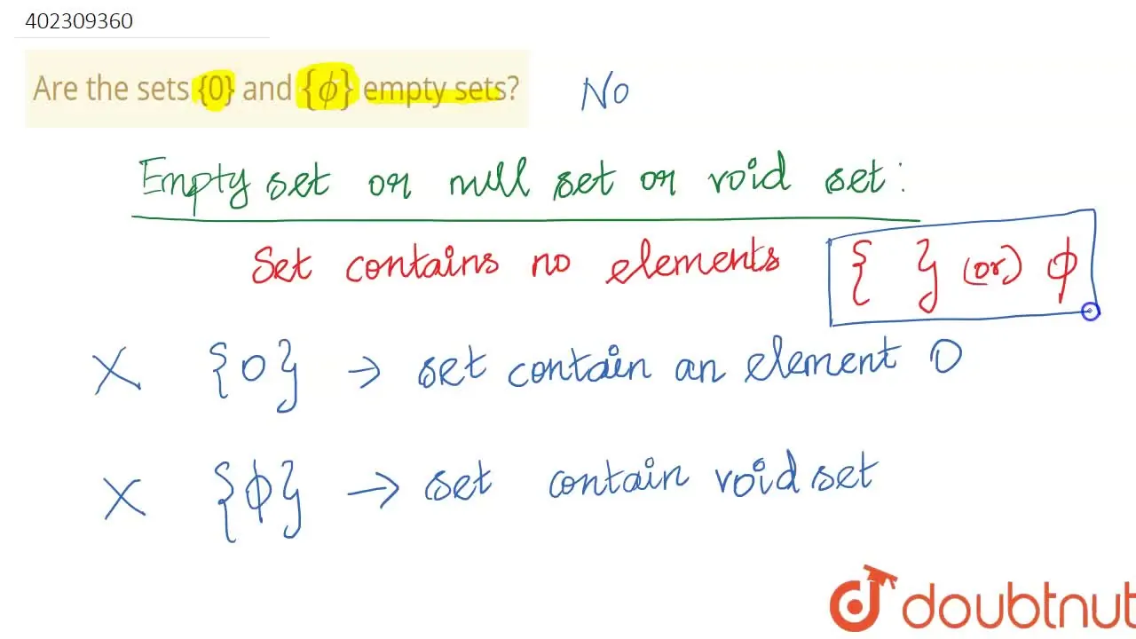 [Tamil] Are the sets {0} and {phi} empty sets?