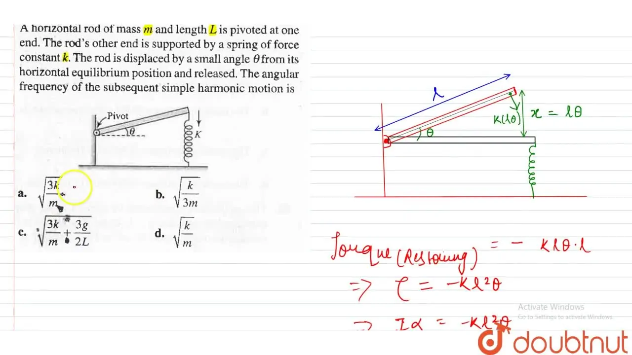 A horizontal rod of mass m and length L is pivoted at one end The rod'