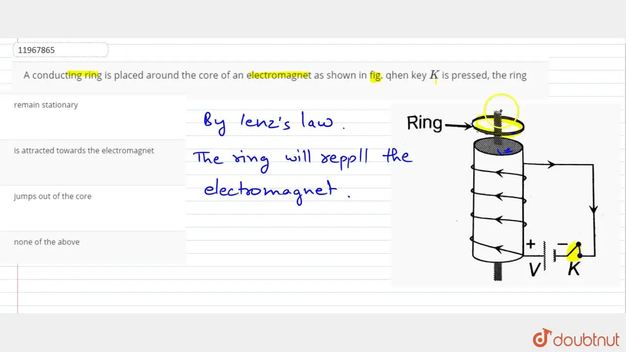 A conducting ring is placed around the core of an electromagnet as sho