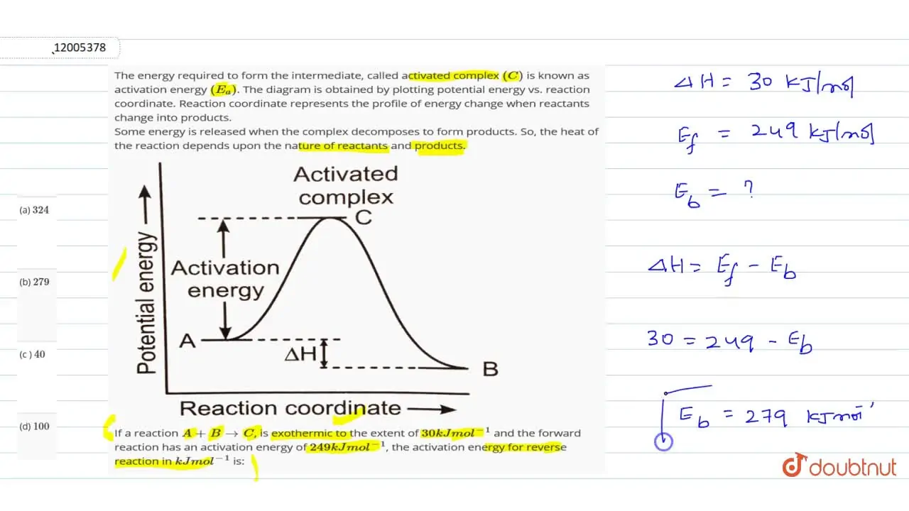 The energy required to form the intermediate, called activated complex